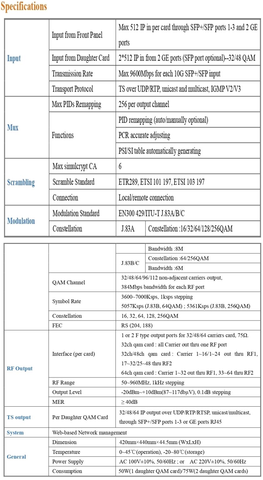 10G IP QAM MODULATOR - CATV Solution